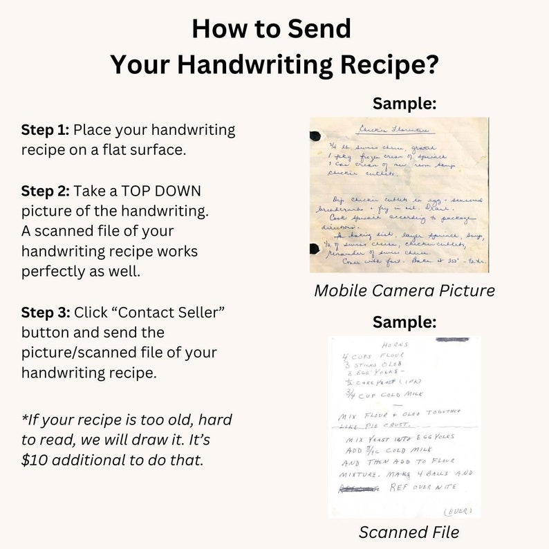 Personalized Handwritten Recipe Platter, Custom Handwriting Recipe Gift ...
