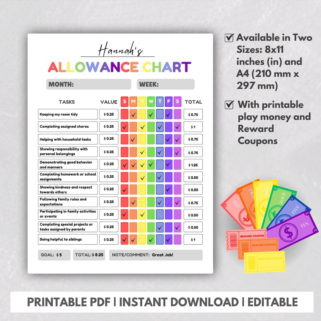 Allowance Chore Chart Printable Allowance Chart for Kids Allowance and ...