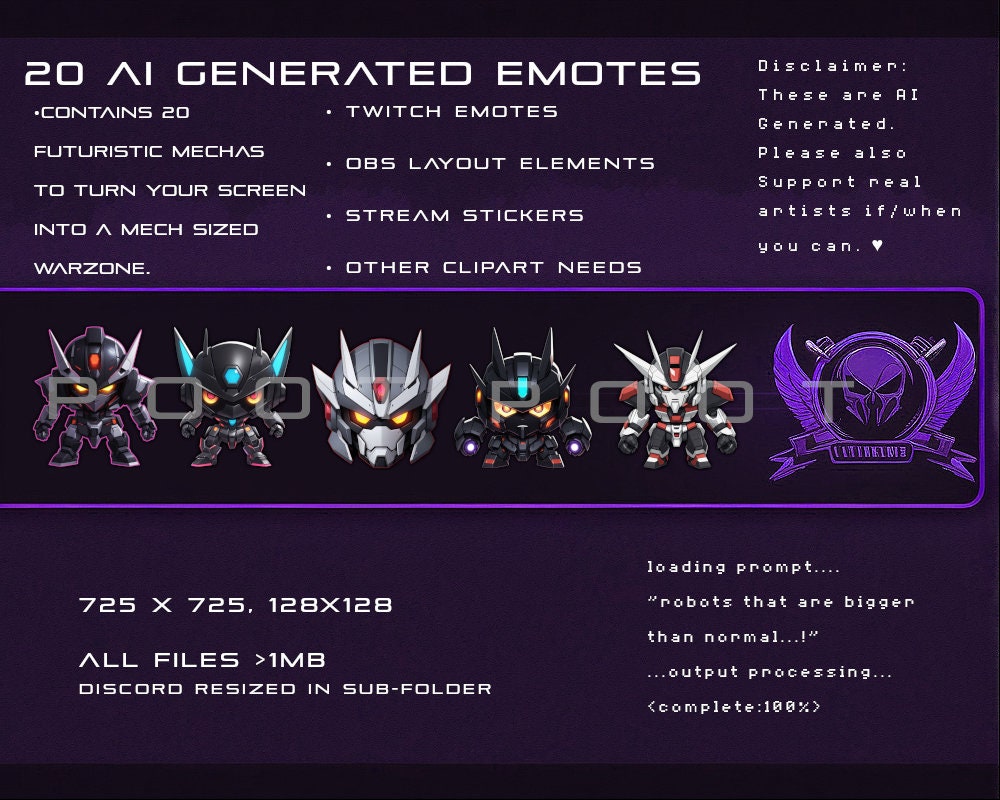 20 Static Twitch Emotes Futuristic Mecha From....the Future Vol 1 - Etsy