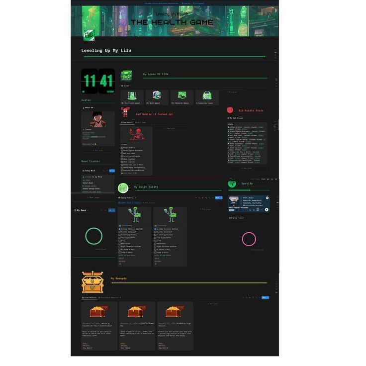 Solo Leveling Anime Notion Template: Gamified Productivity Planner - Etsy