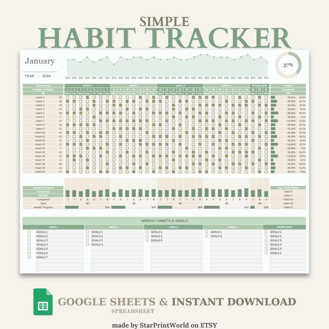 Minimalist Habit Tracker Spreadsheet for Google Sheets, Daily Habit ...