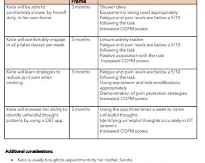 Occupational Therapy Treatment Plan Template - Etsy