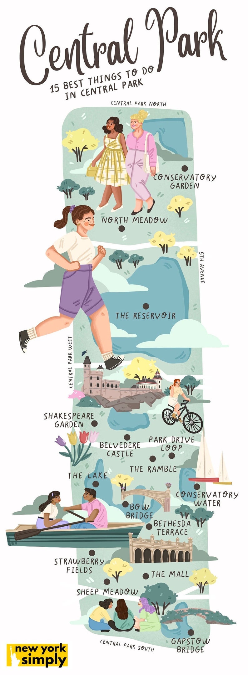 Printable Central Park Illustrated Map Digital Download, Central Park ...