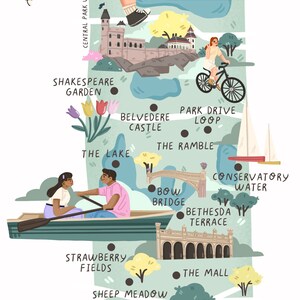 Printable Central Park Illustrated Map Digital Download, Central Park ...