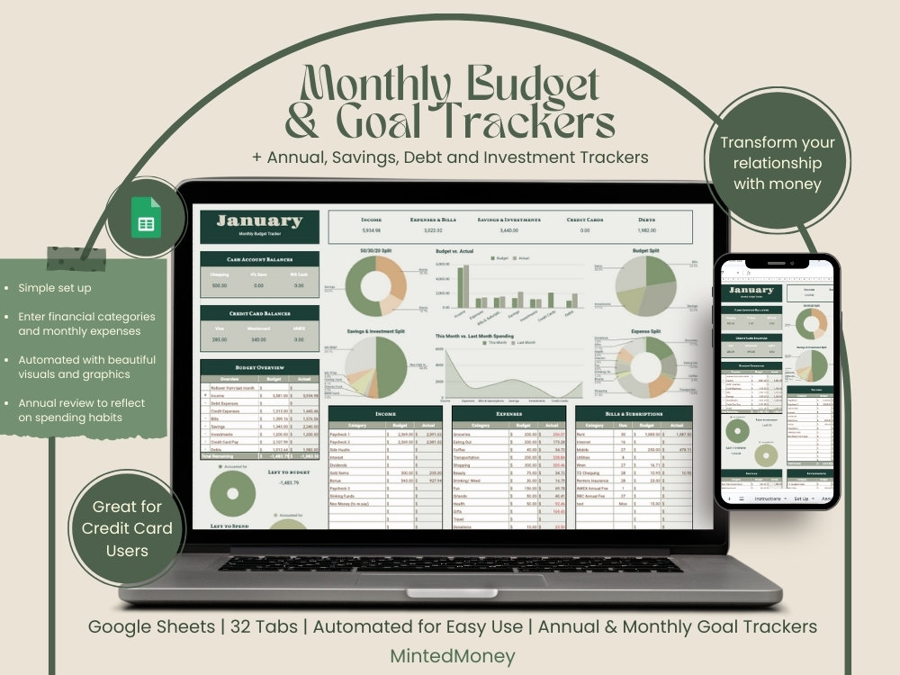 Annual Budget & Goal Tracker for Debit/ Cash Users, Google Sheets ...