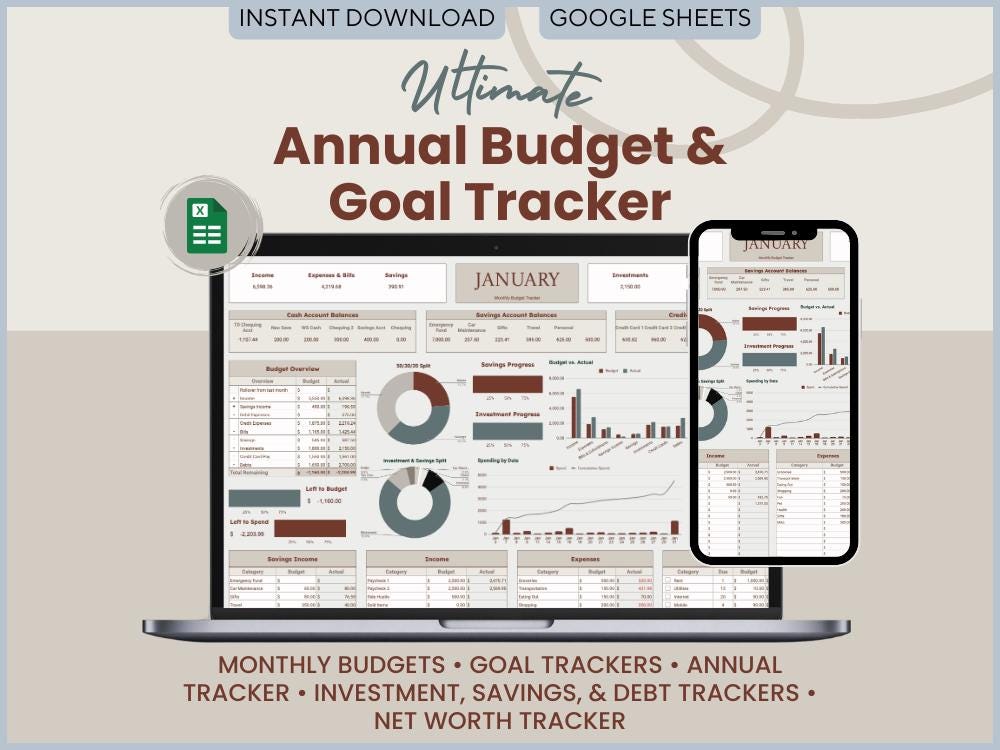 2025 Budget & Goal Tracker: Credit Card User Google Sheets Template ...