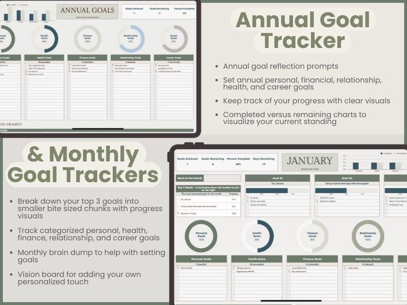 2026 Green Budget & Goal Tracker: Credit Card and Debit/cash User ...