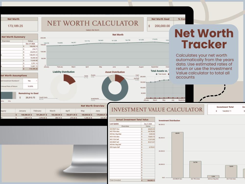 2025 Budget & Goal Tracker: Credit Card User Google Sheets Template ...