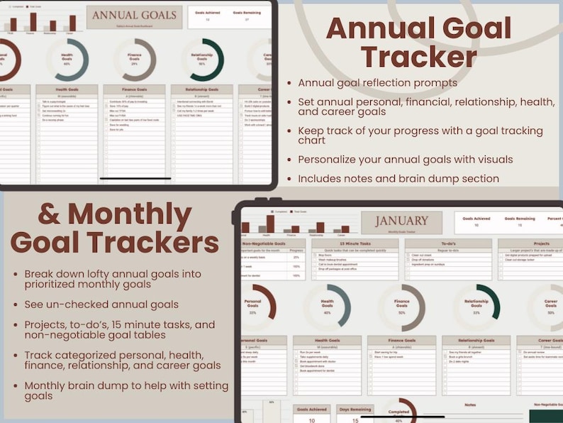 2025 Budget & Goal Tracker: Debit/cash User Google Sheets Template ...