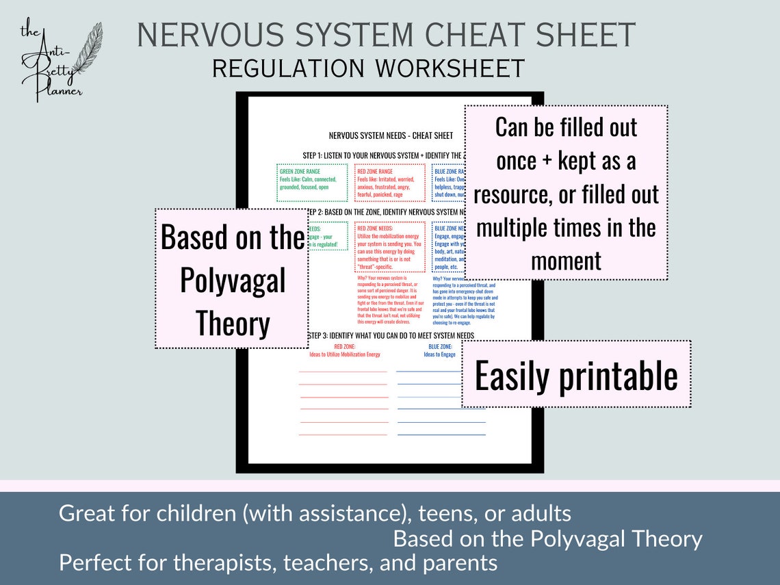 Nervous System Regulation Digital Printable Worksheet, Polyvagal ...