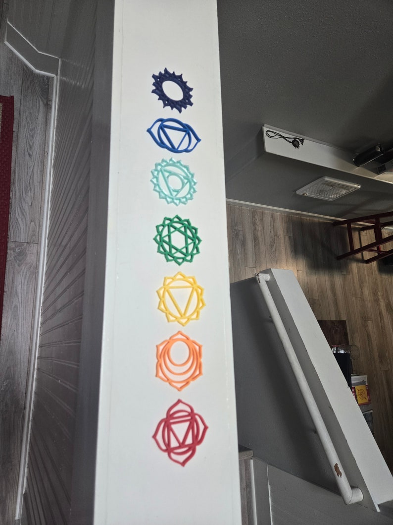 Chakra Decor, Chakra Gift, Wall Art, Table Art, Chakra Symbols free ...