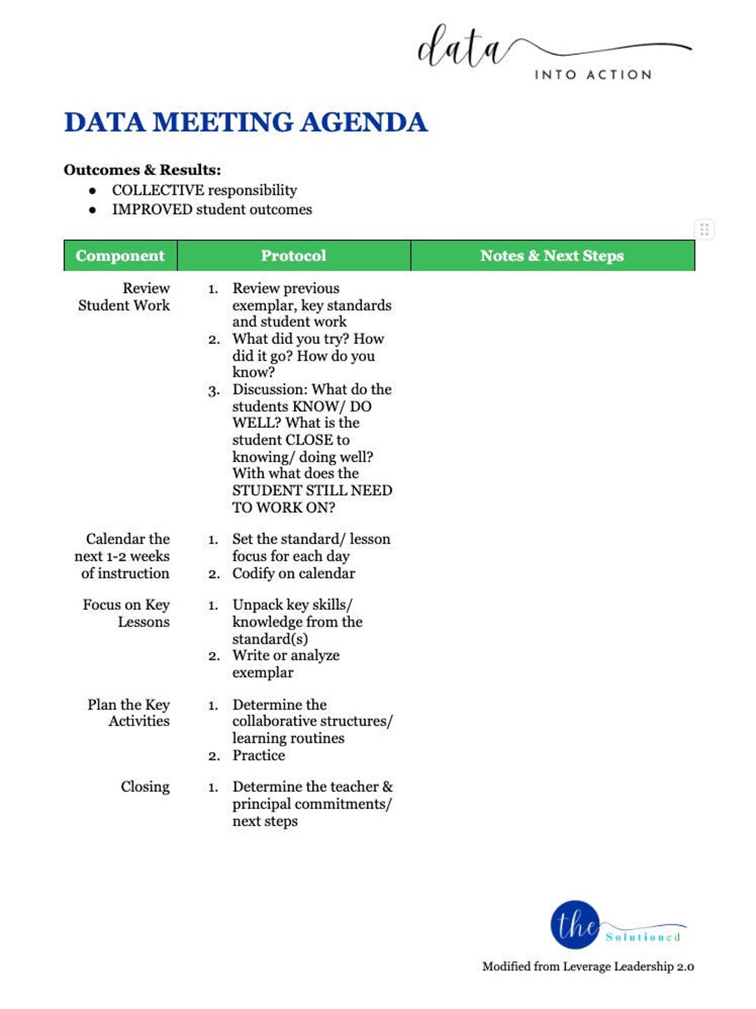 Data Meeting Agenda - Etsy