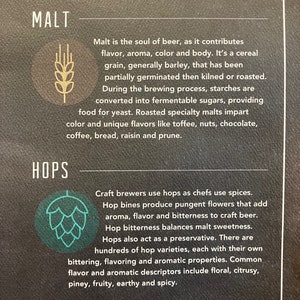 Craft Beer Poster - Etsy