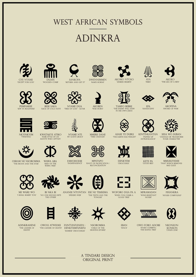 West African Adinkra Symbols - Giclée Print in Various Sizes and ...
