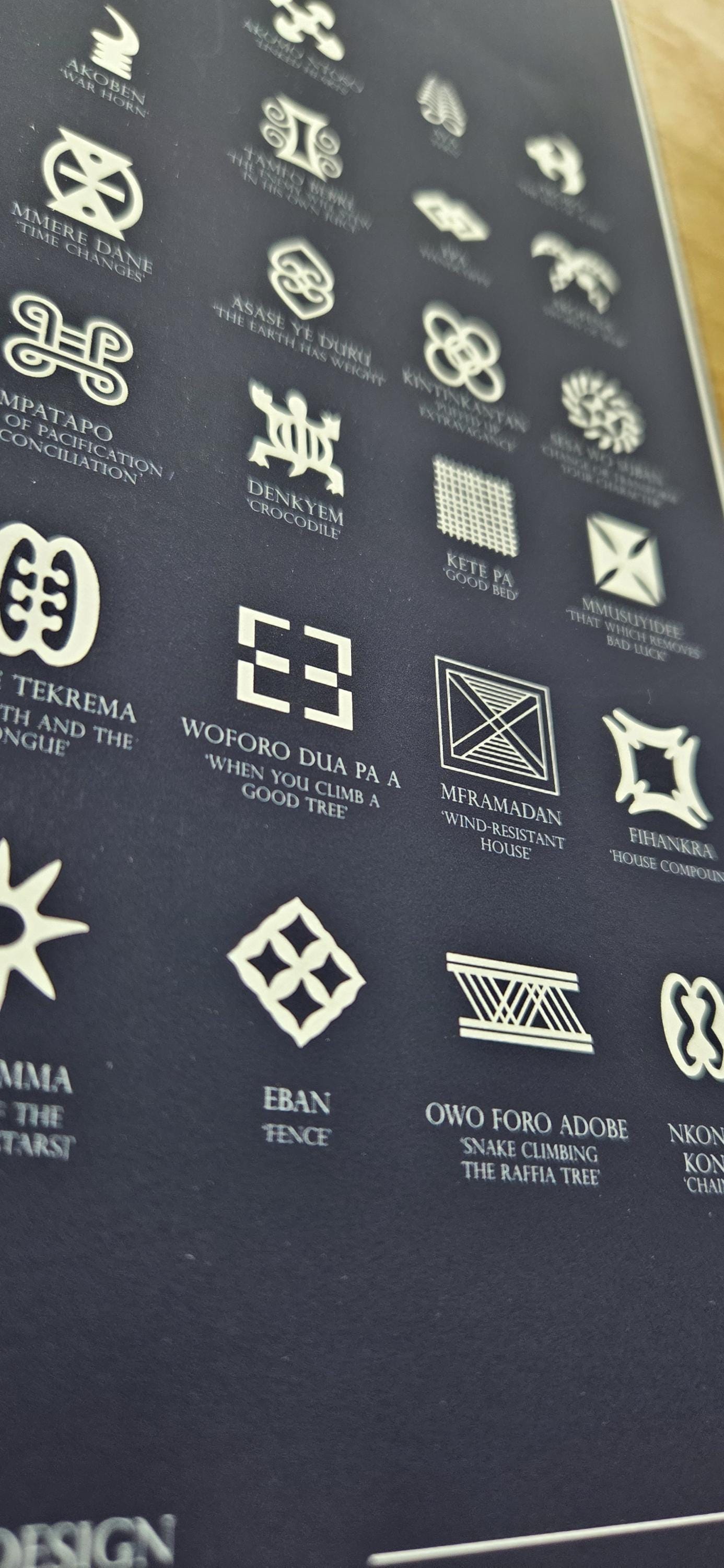 West African Adinkra Symbols - Limited Edition Giclée Print in Various ...