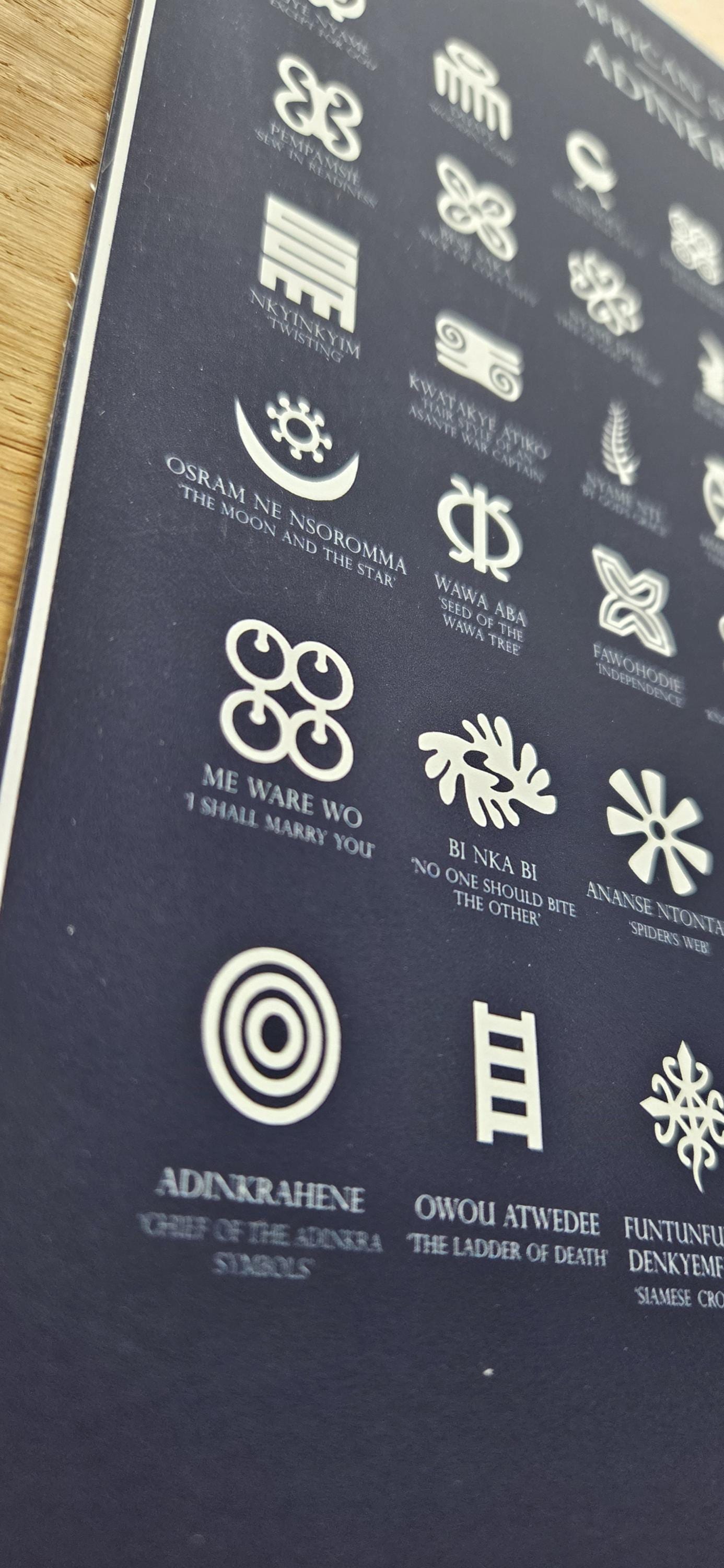 West African Adinkra Symbols - Giclée Print in Various Sizes and ...