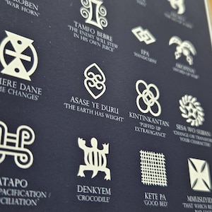 West African Adinkra Symbols - Giclée Print in Various Sizes and ...