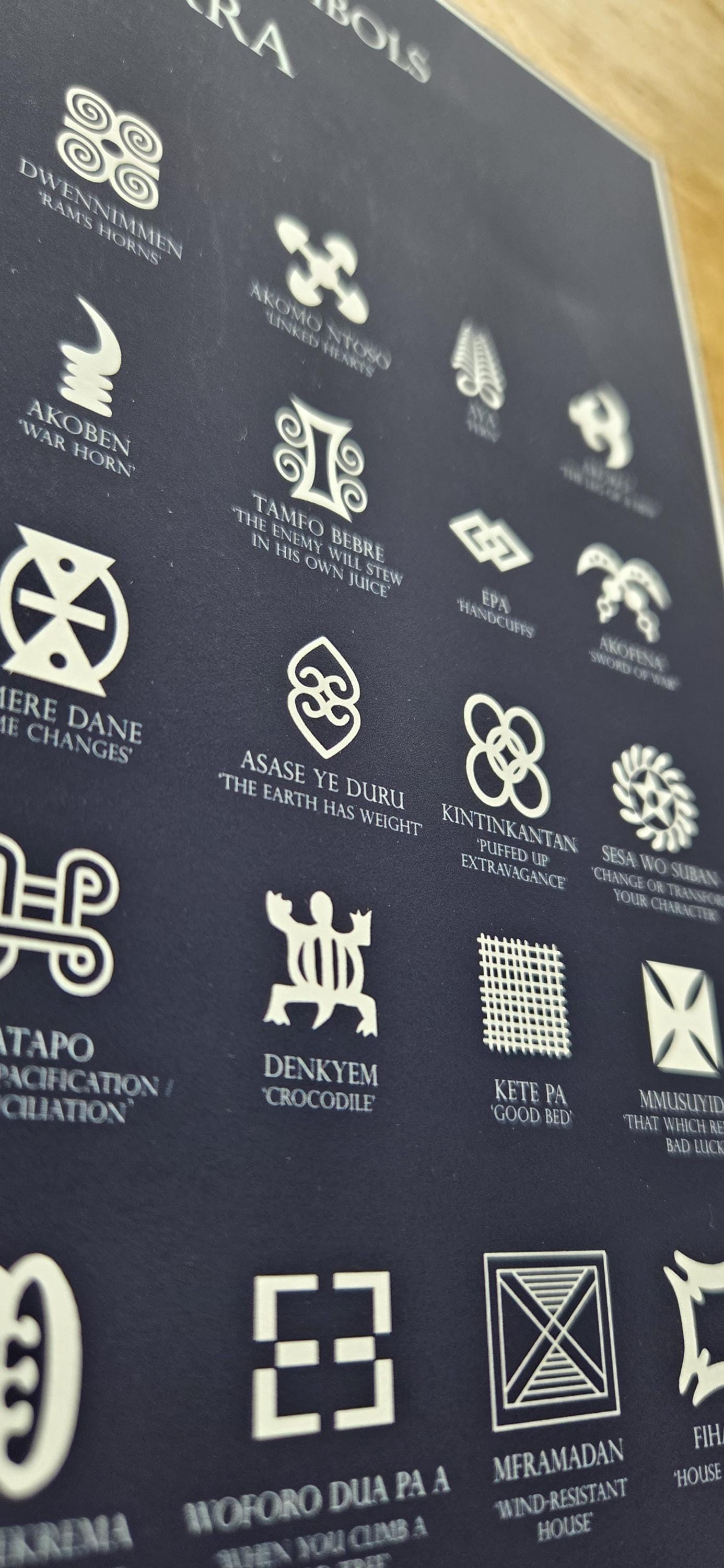 West African Adinkra Symbols - Giclée Print in Various Sizes and ...