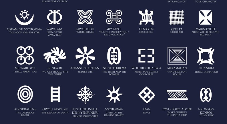 West African Adinkra Symbols - Limited Edition Giclée Print in Various ...
