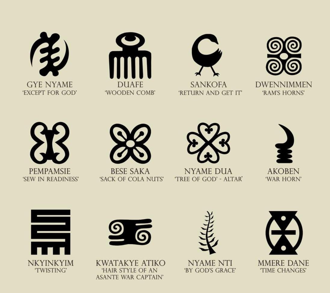West African Adinkra Symbols - Printable Artwork. Standard File Sizes ...