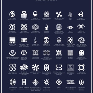 West African Adinkra Symbols - Giclée Print in Various Sizes and ...