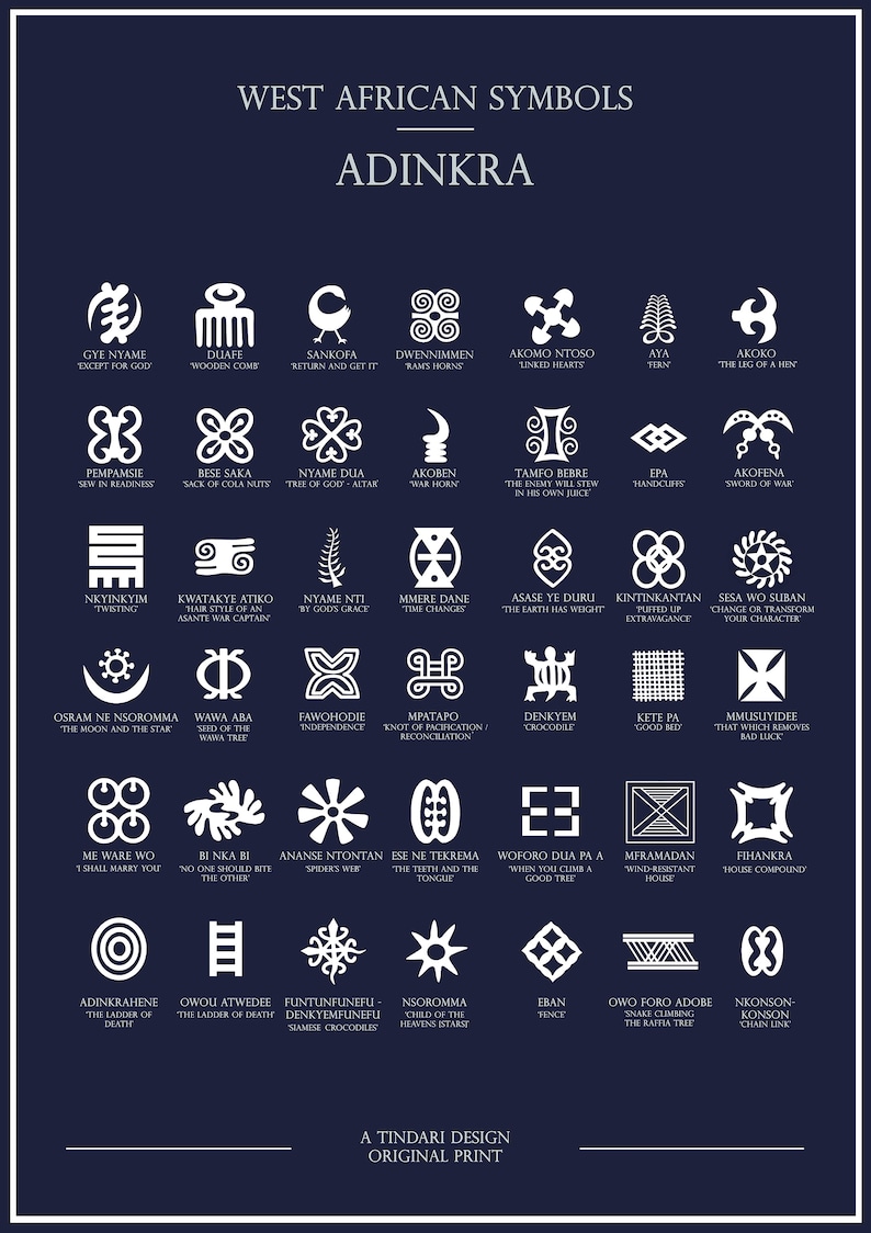 West African Adinkra Symbols - Giclée Print in Various Sizes and ...