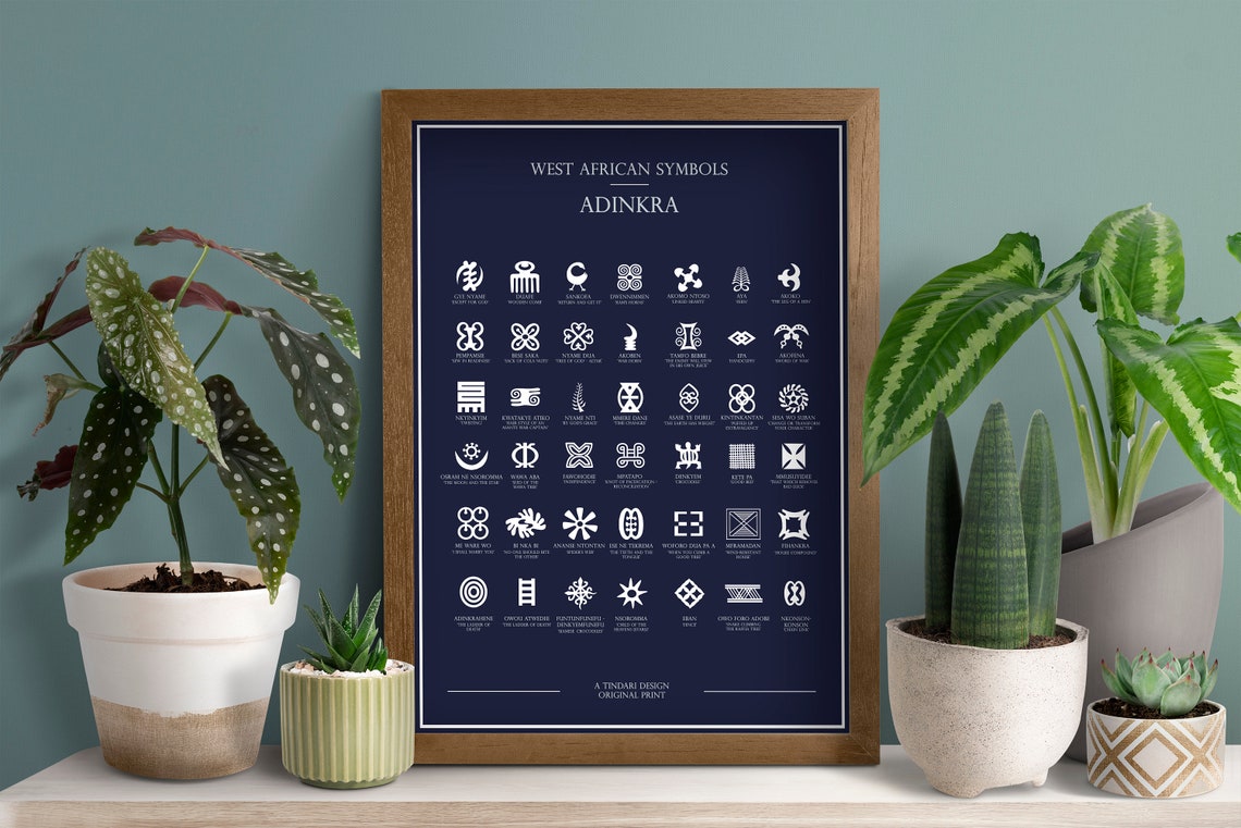 West African Adinkra Symbols - Giclée Print in Various Sizes and ...