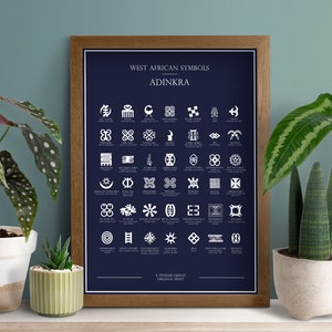 West African Adinkra Symbols - Giclée Print in Various Sizes and ...
