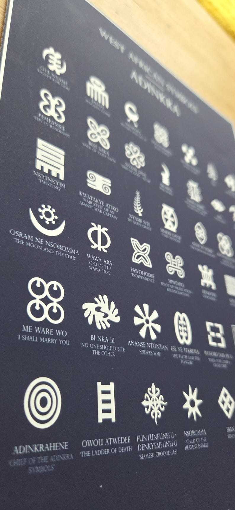 West African Adinkra Symbols - Giclée Print in Various Sizes and ...