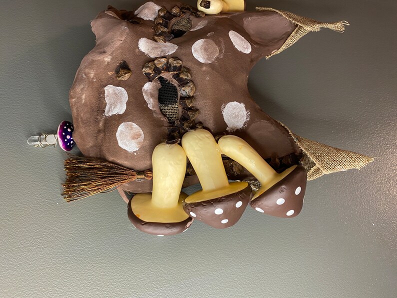Therian Mushroom Cat Mask - Etsy