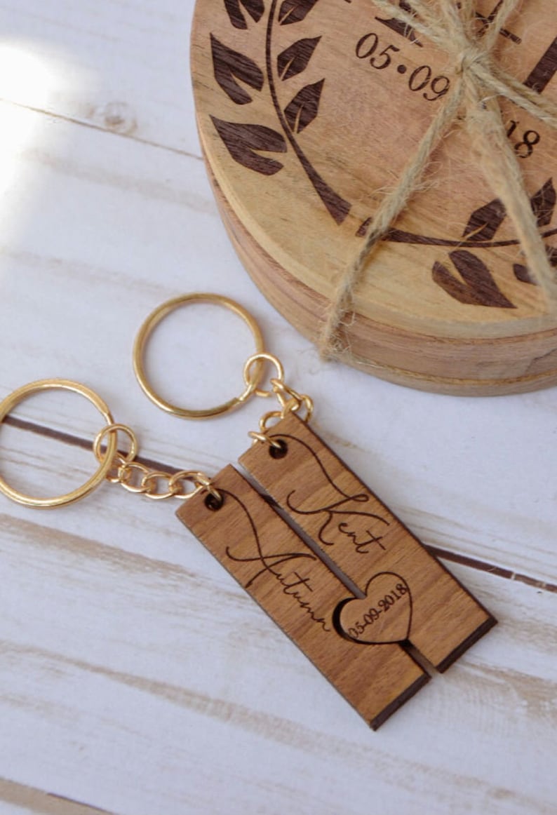 SVG File Only Couples Keychain Heart - Etsy