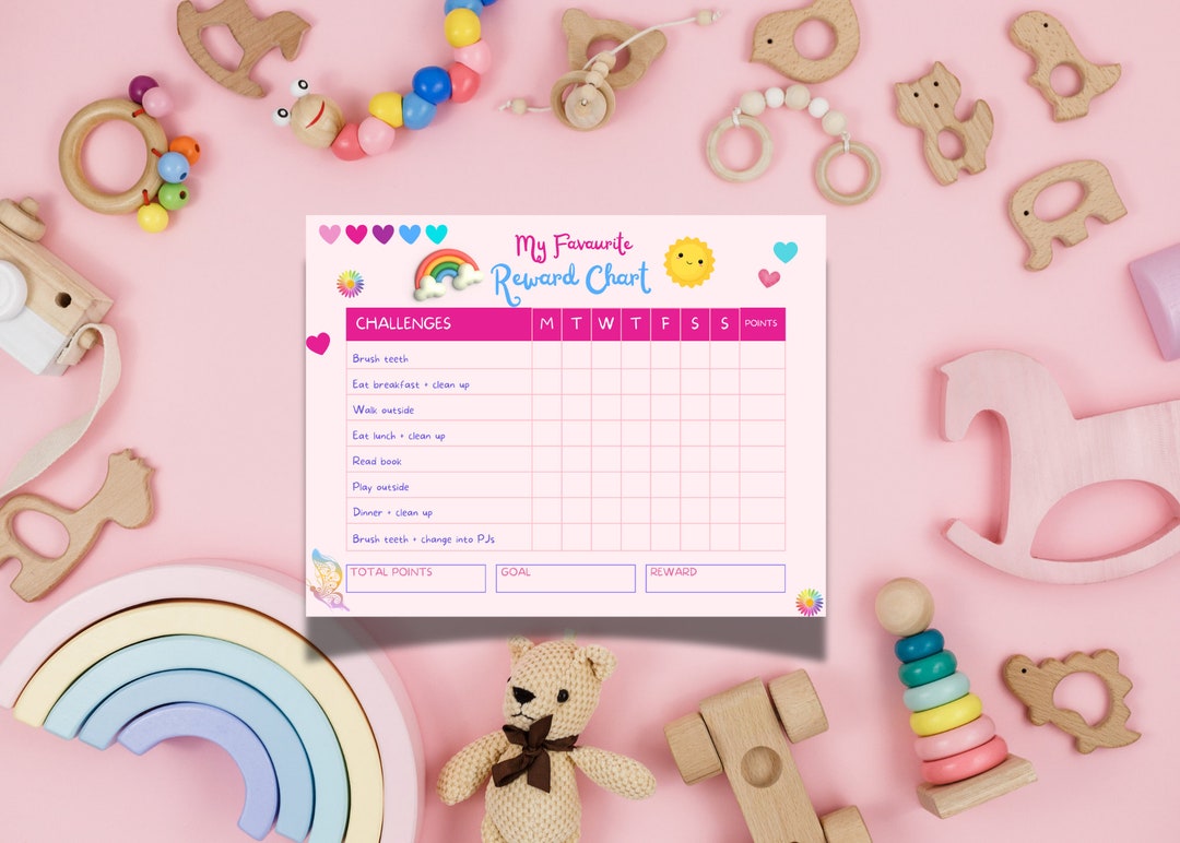 Behavior Tracking Chart, Kids Motivation Chart, Printable Reward System ...