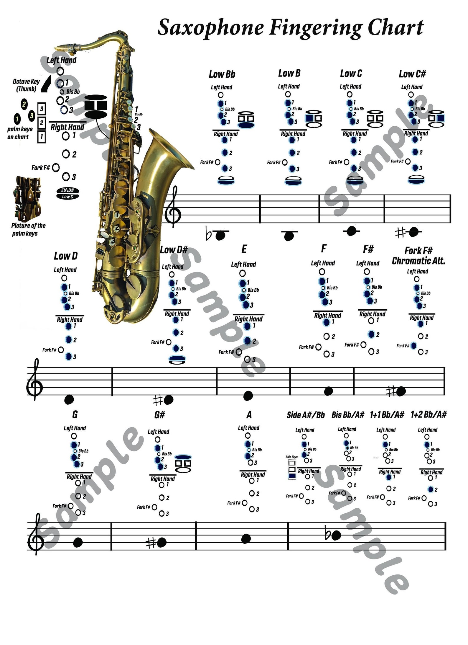 Full Range Tenor Sax Fingering Chart - From Low Bb to Altissimo D# ...