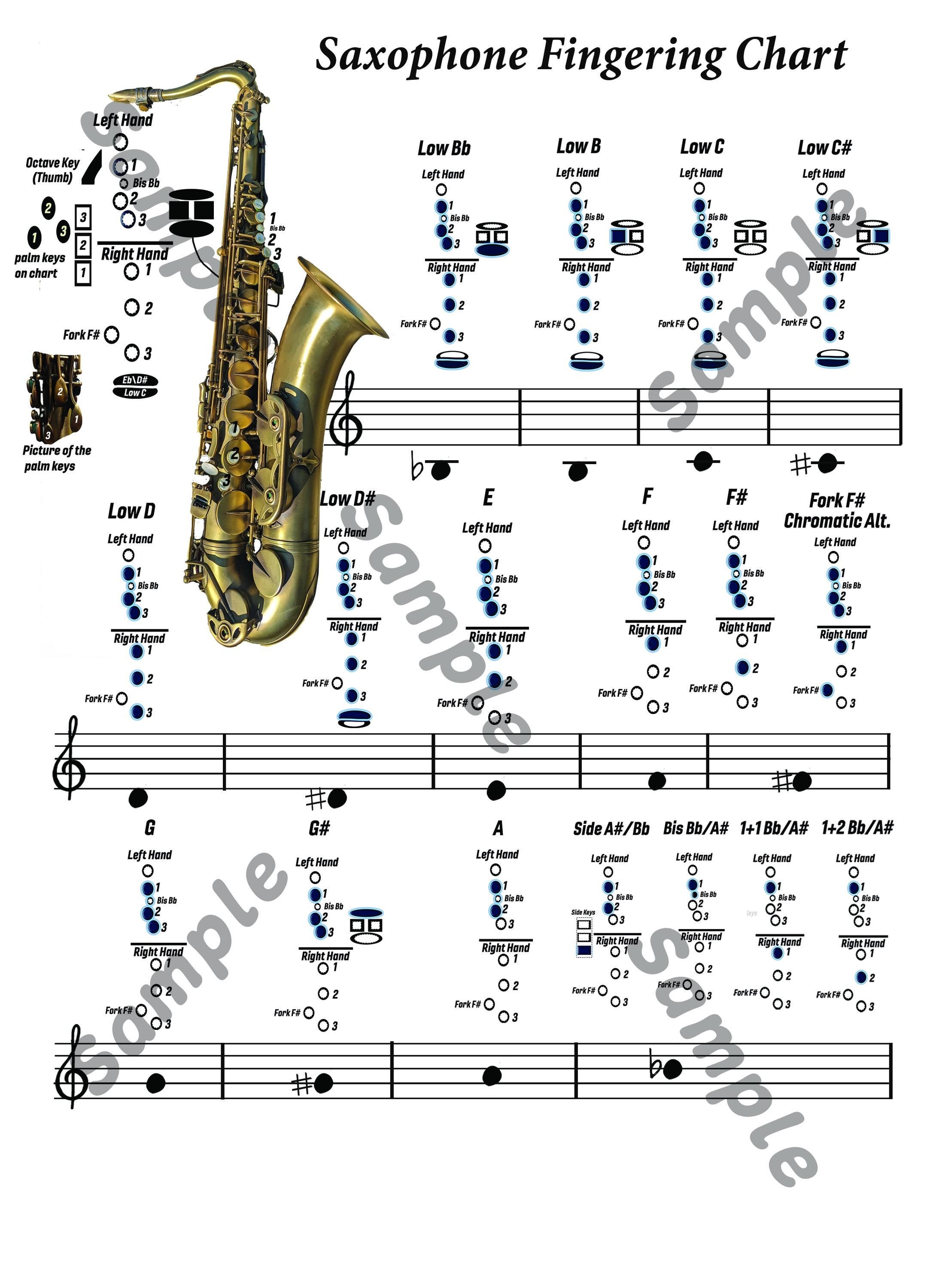 Full Range Tenor Sax Fingering Chart - From Low Bb to Altissimo D# ...