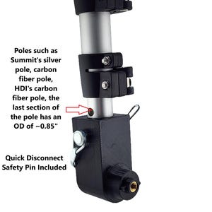Eagle Eye 9 Transducer Pole Mount for Summit, Wooster, 3/4" PVC - Etsy