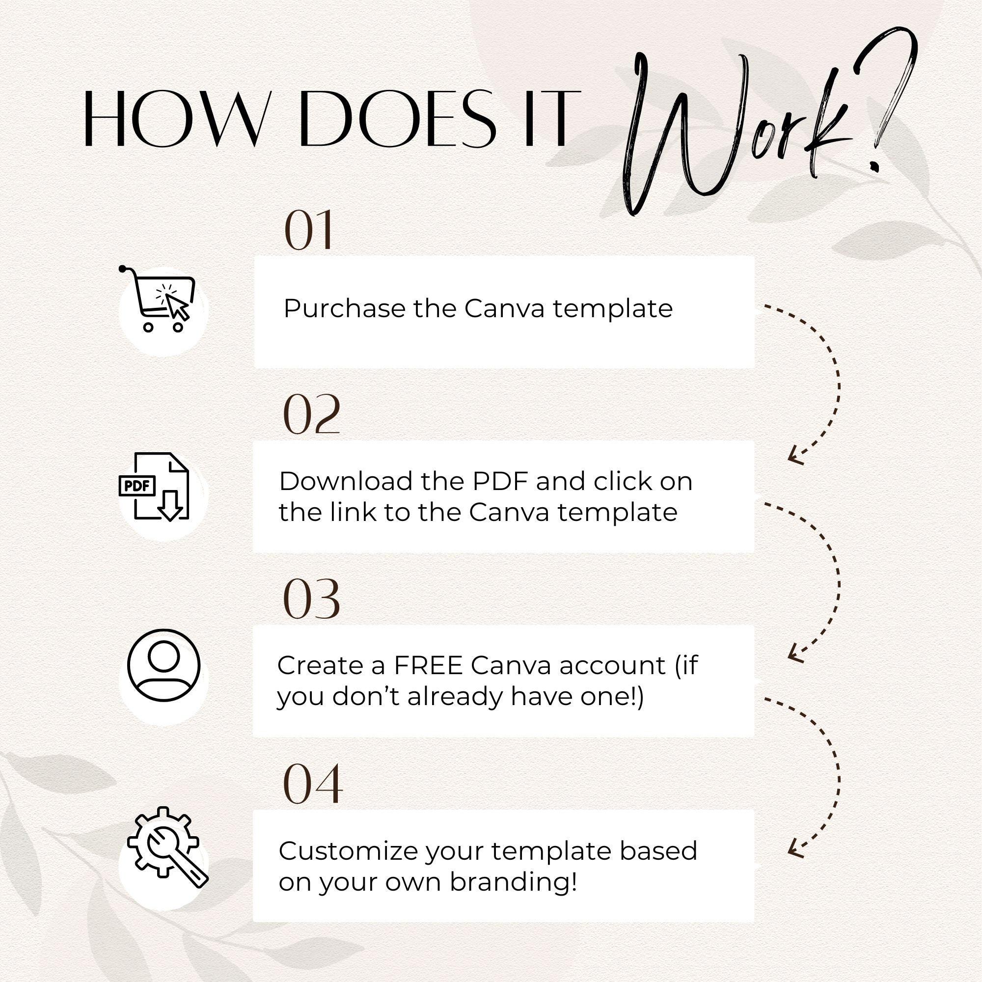 Platelet Rich Plasma PRP Aftercare Cards - Printable Customizable Care ...