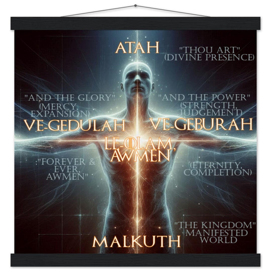 Rite of the Qabalistic Cross Poster/diagram With Pine Wood Hanger ...