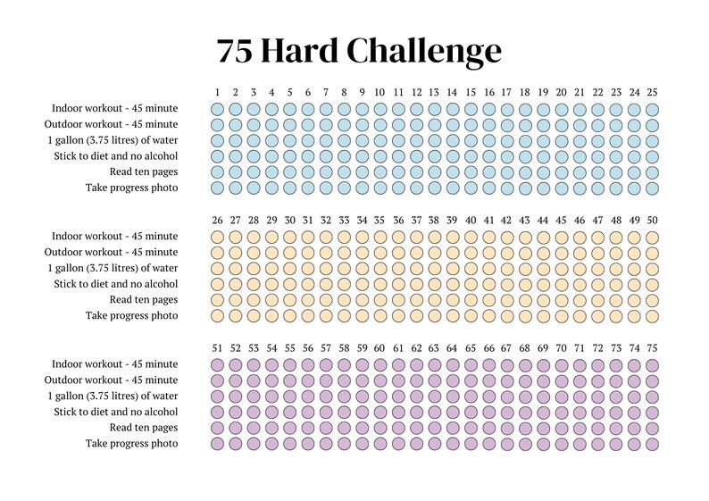 75 Hard Challenge Printable PDF Template 75 Day Challenge Tracker Self ...