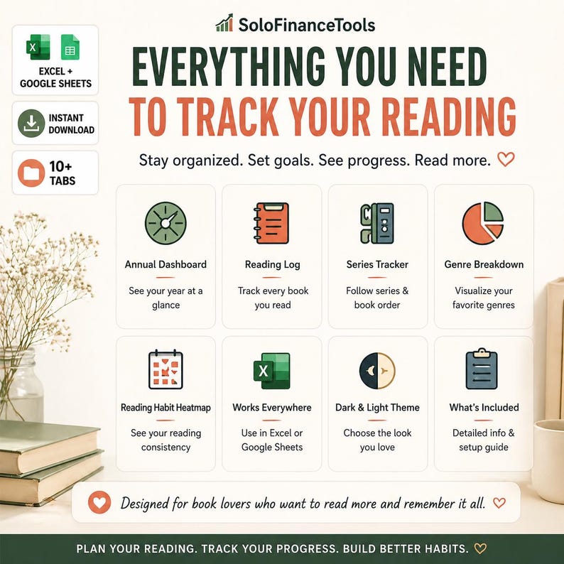 Ultimate Book Tracker Spreadsheet Google Sheets Reading Journal Digital ...
