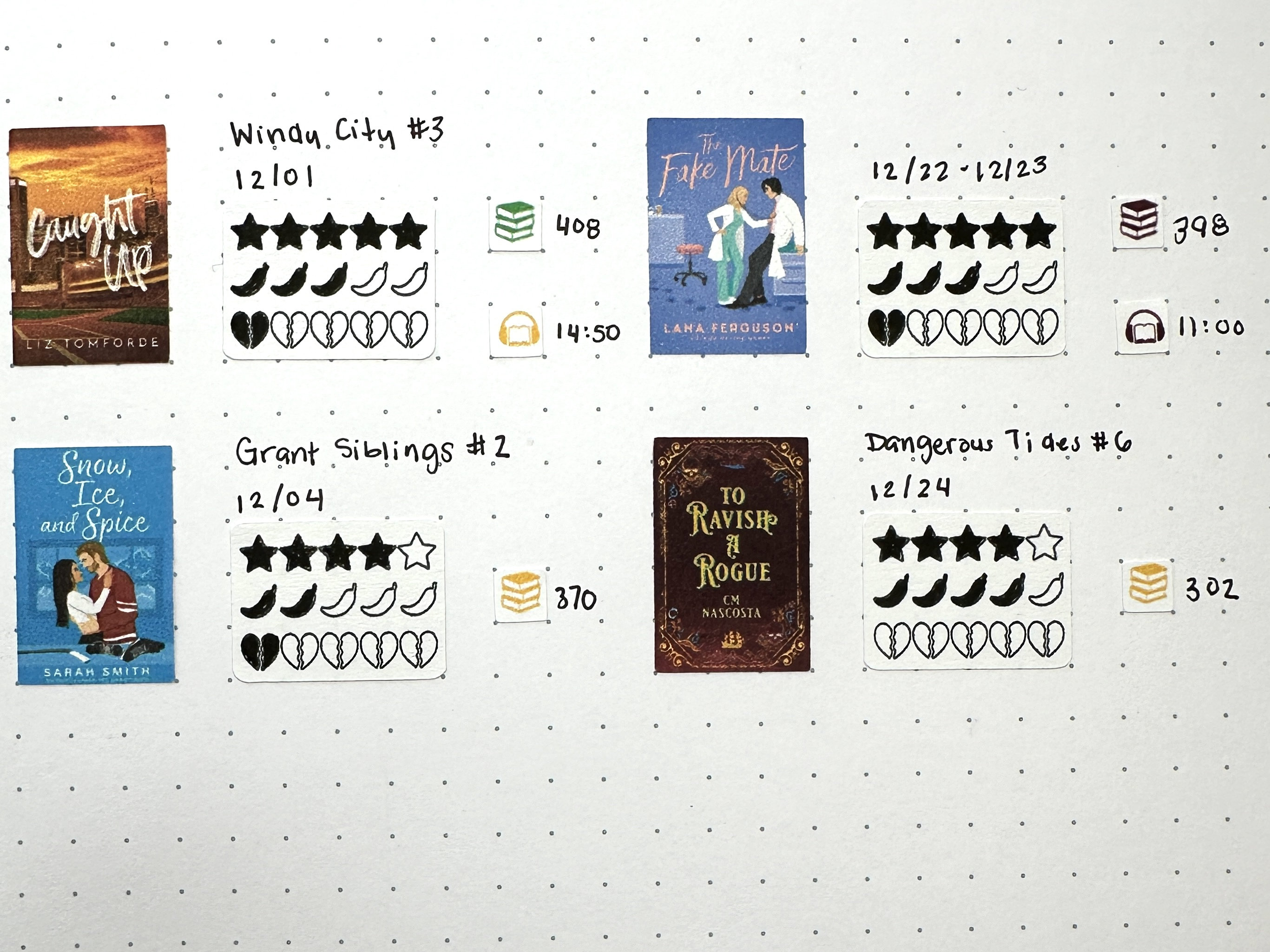 Blank Star, Spice, Angst Rating Stickers - Etsy