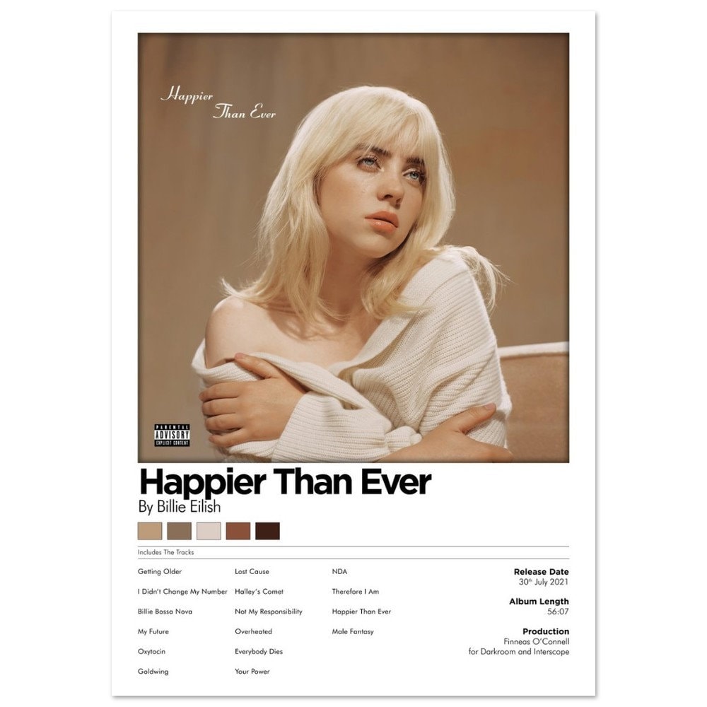 Billie Eilish Happier Than Ever Album Art Poster - Etsy