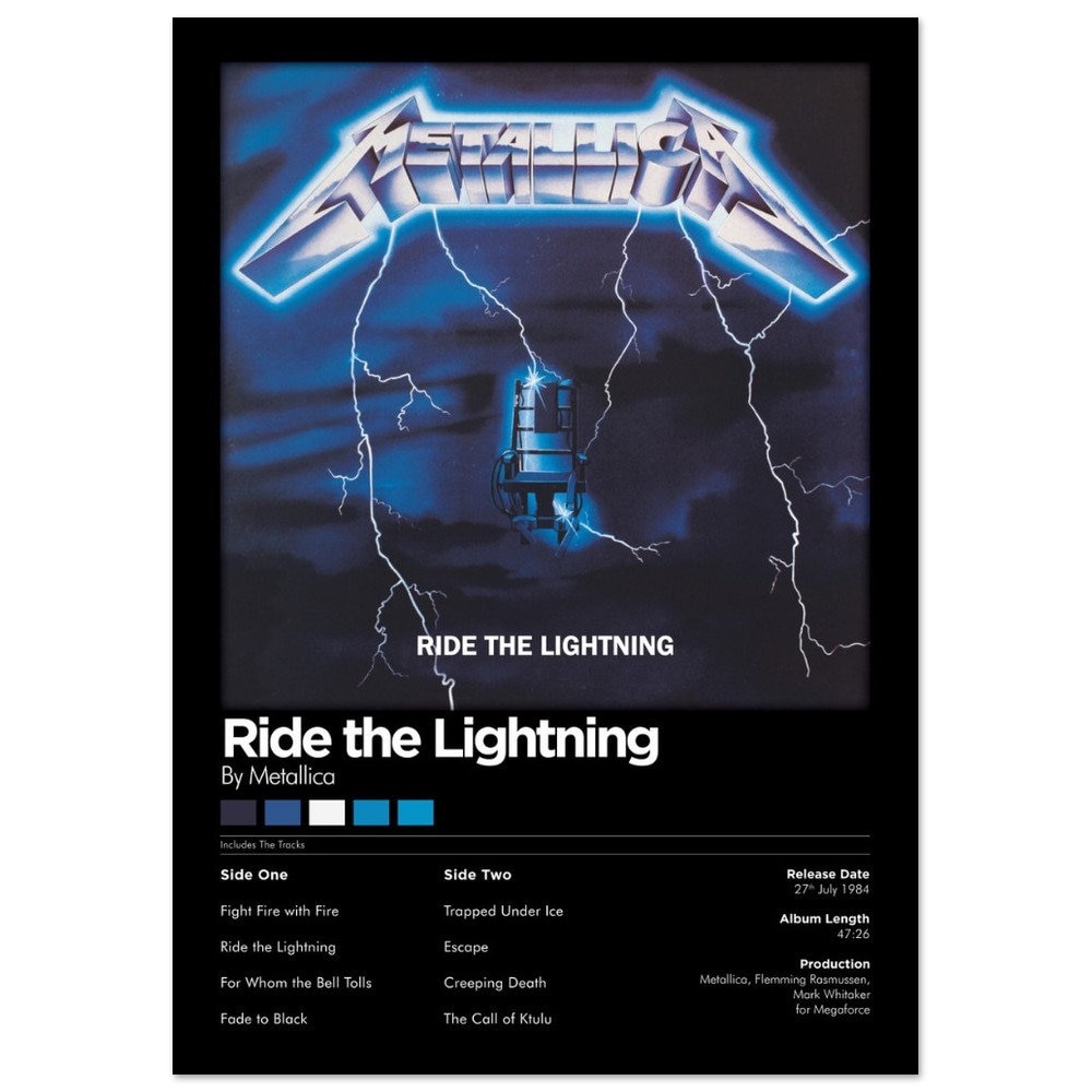 Metallica Ride the Lightning Album Art Poster - Etsy