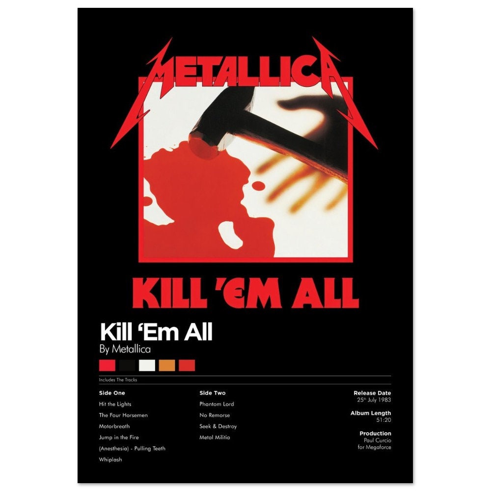 Metallica Kill Em All Back Cover