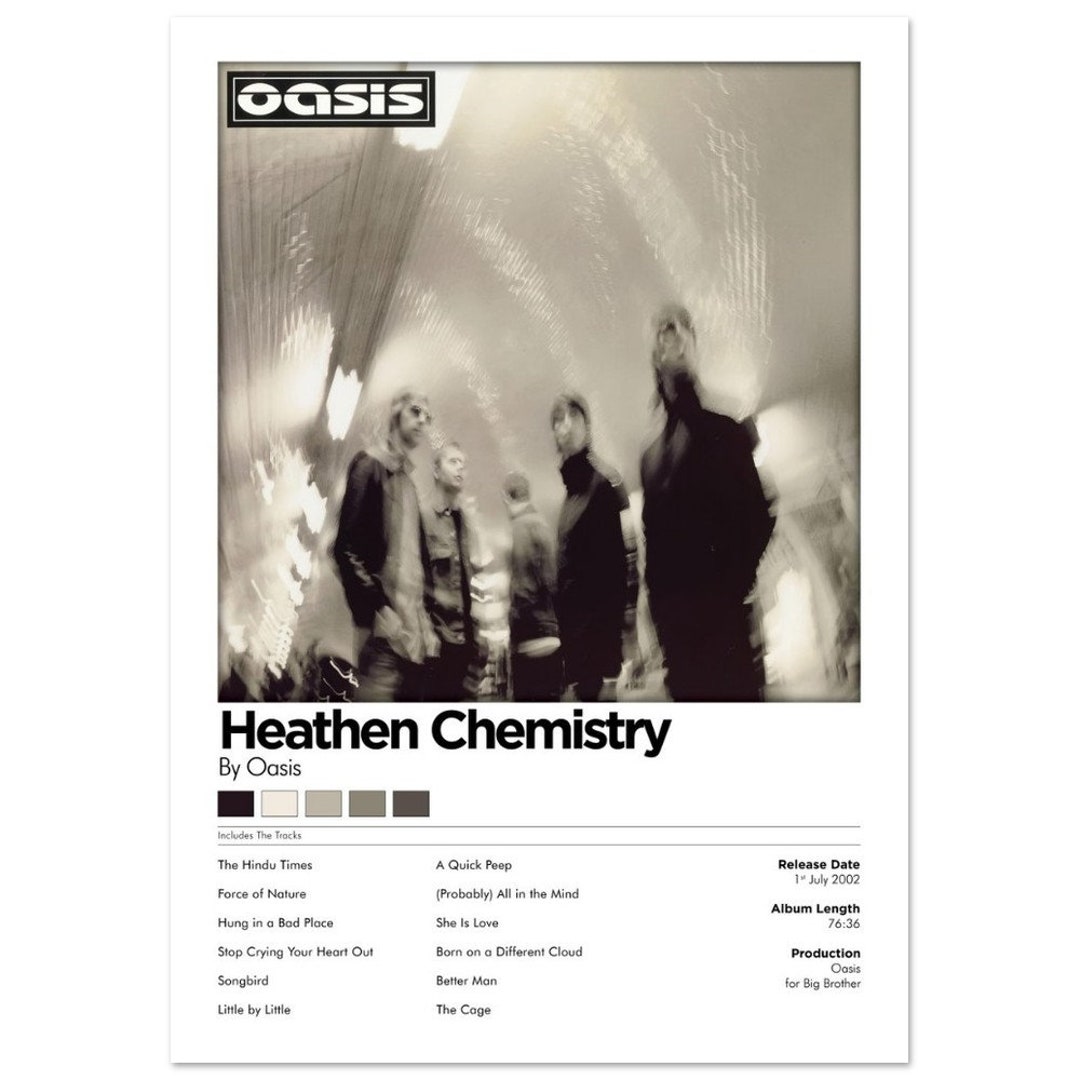 Oasis Heathen Chemistry Album Art Poster - Etsy