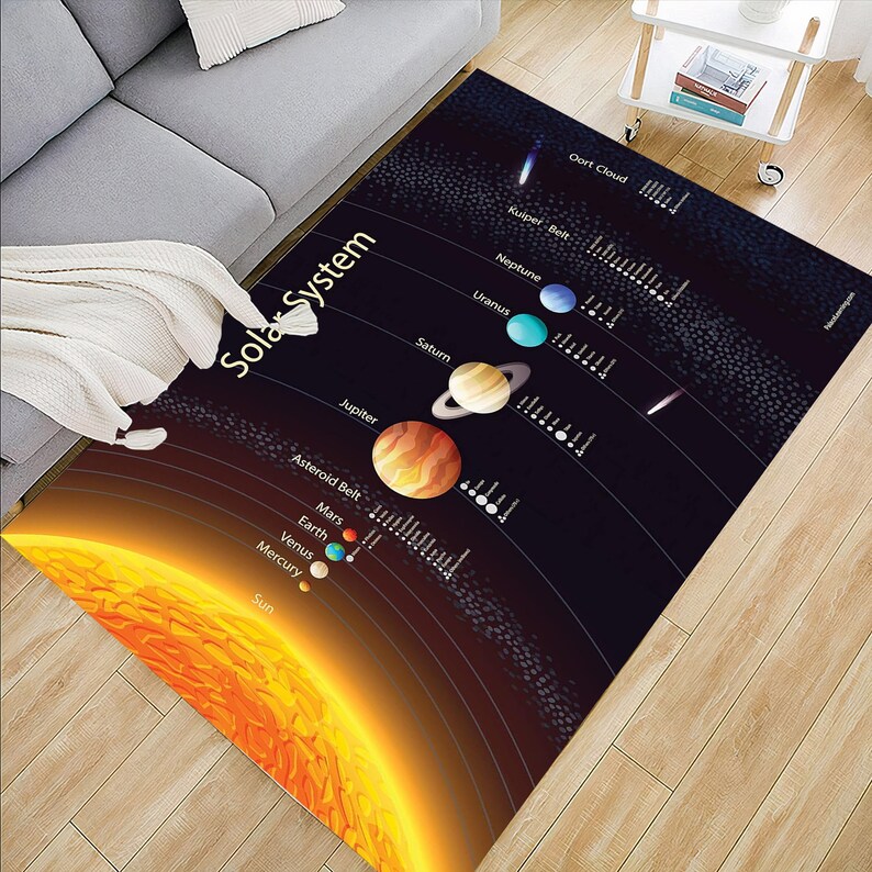 Solar System Rug,planet Names on Rug,galaxy Rug,educational Rug,nursery ...