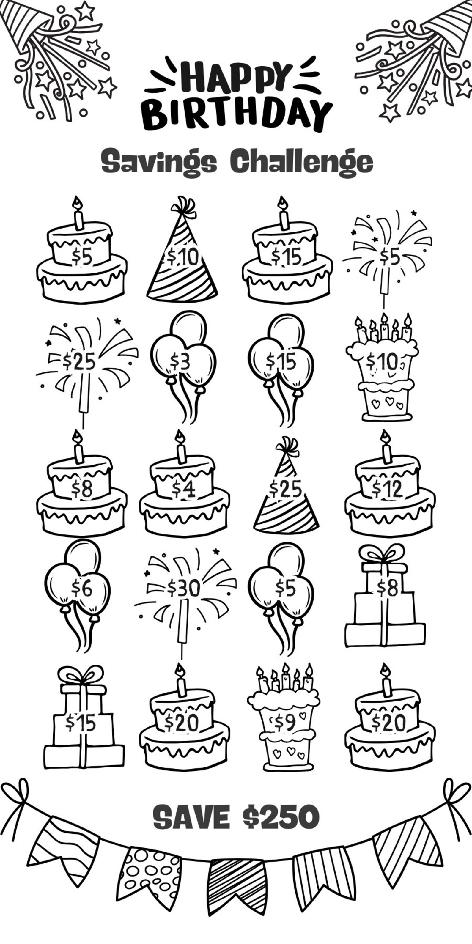 Happy Birthday Savings Challenge | Low Income Savings Challenge ...