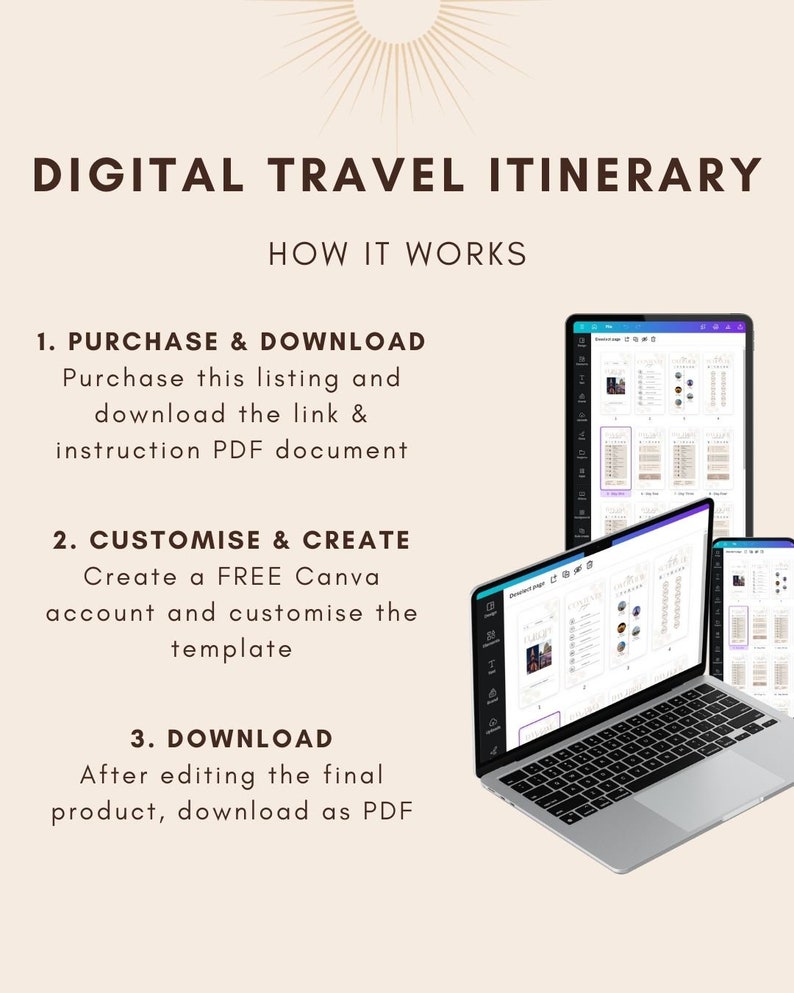 Editable Digital Travel Itinerary Printable Travel Planner Digital ...