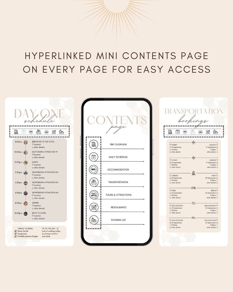 Editable Digital Travel Itinerary Printable Travel Planner Digital ...