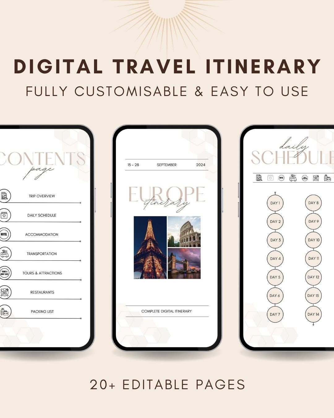 Editable Digital Travel Itinerary Printable Travel Planner Digital ...