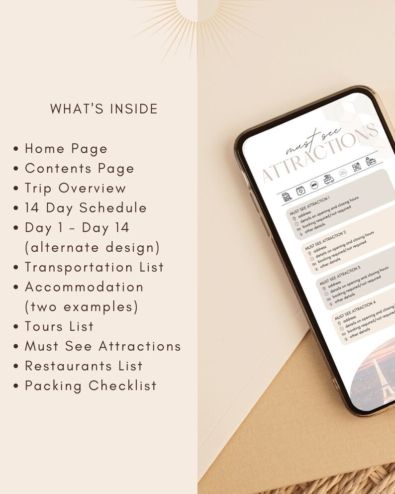 Editable Digital Travel Itinerary Printable Travel Planner Digital ...